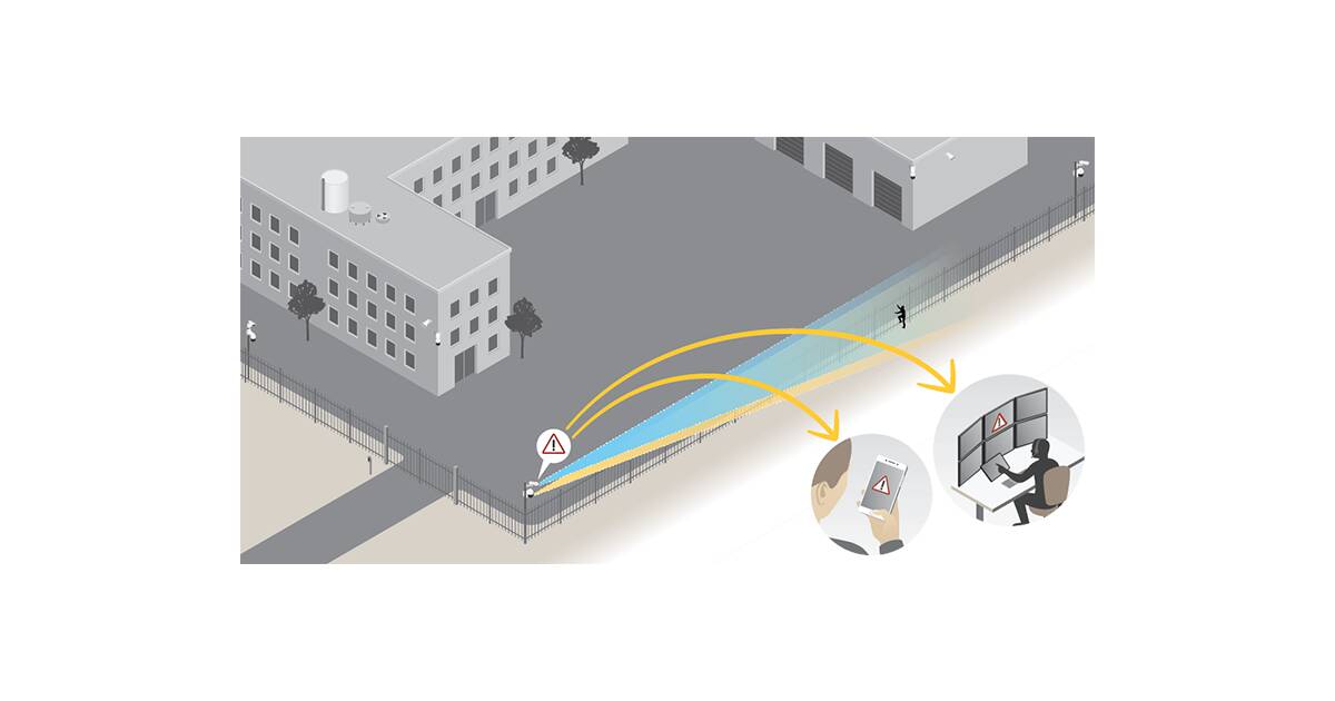 AXIS Perimeter Defender Ptz 1P Elic | Other Products | NetcamCenter
