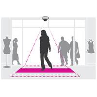 AXIS FA54 Main Unit | IP Cameras | NetcamCenter