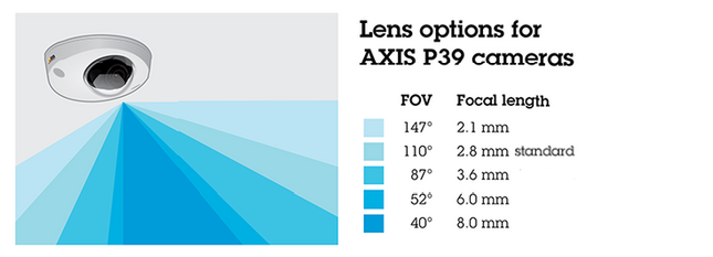 AXIS P3935-LR | IP Cameras | NetcamCenter