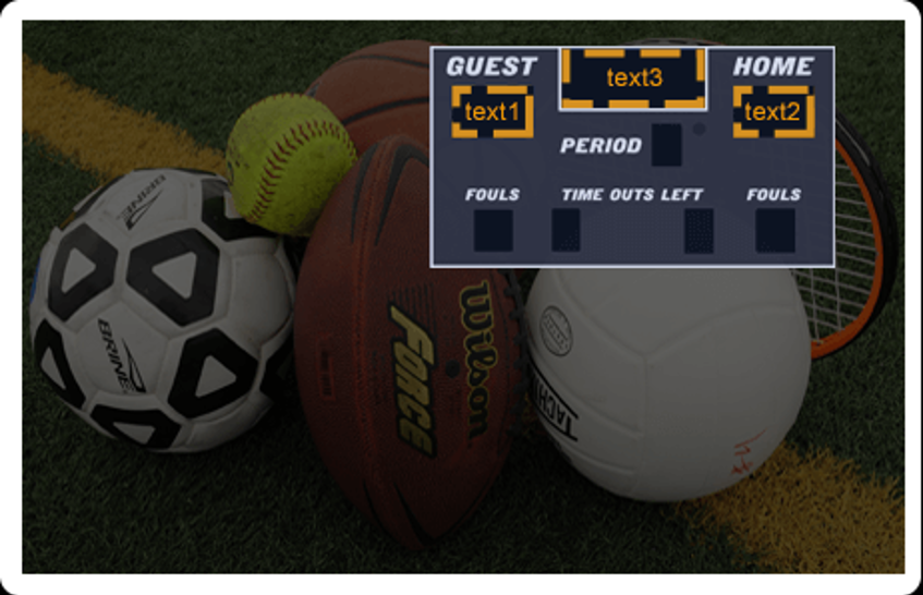 CamStreamer CamOverlay | Other Products | NetcamCenter