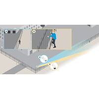 AXIS Q6215-LE | IP Cameras | NetcamCenter