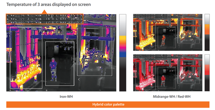 Hanwha TNO-4050T | IP Cameras | NetcamCenter