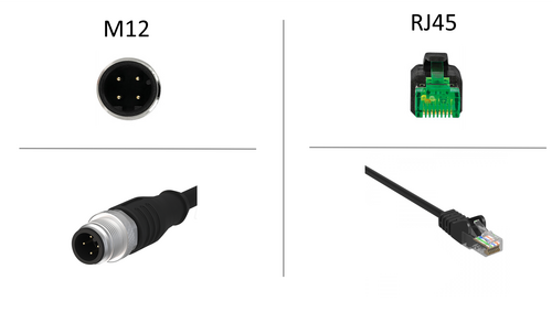 AXIS P3935-LR | IP Cameras | NetcamCenter