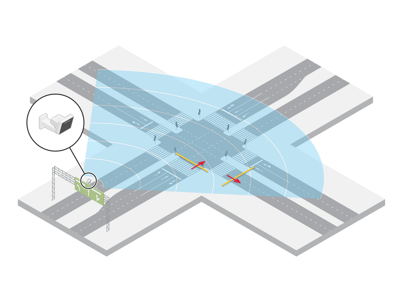 AXIS D2210-VE Security Radar Black | Other Products | NetcamCenter