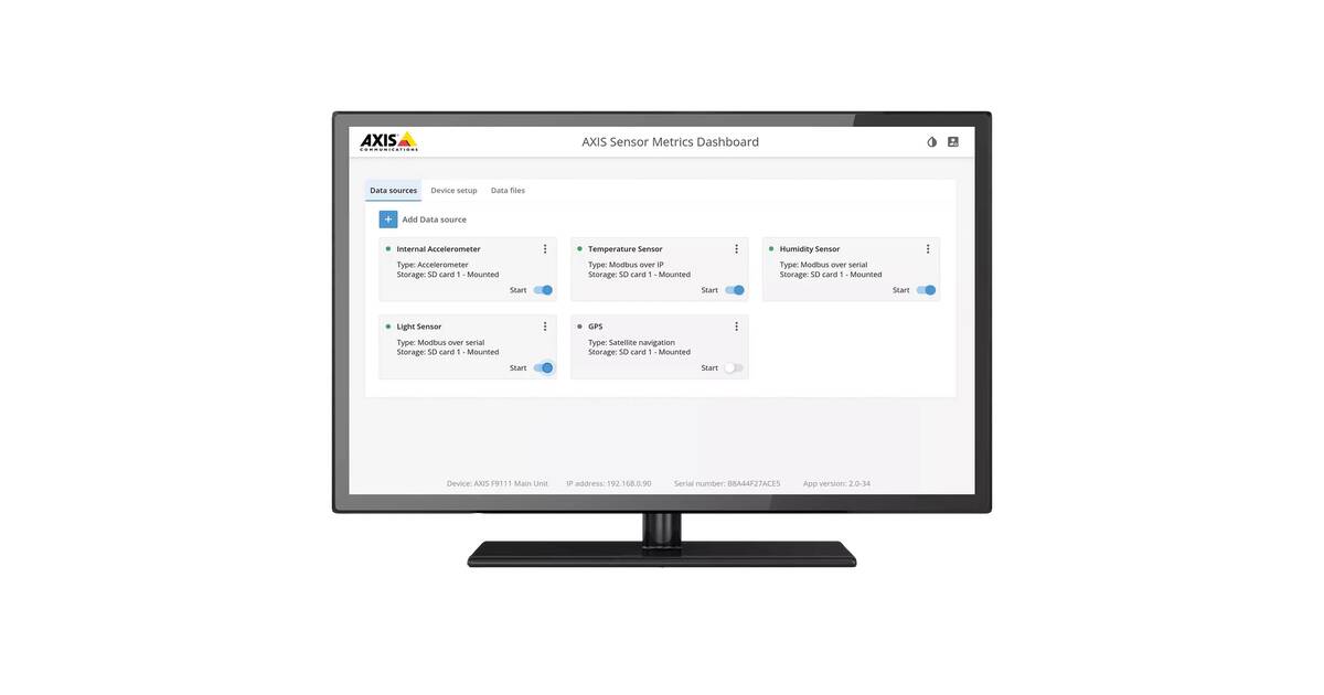 AXIS Sensor Metrics Dashboard | Other Products | NetcamCenter