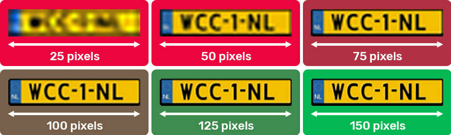 Traffic | NetcamCenter