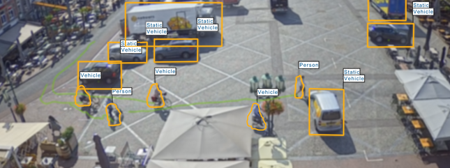 Camera Analytics | NetcamCenter